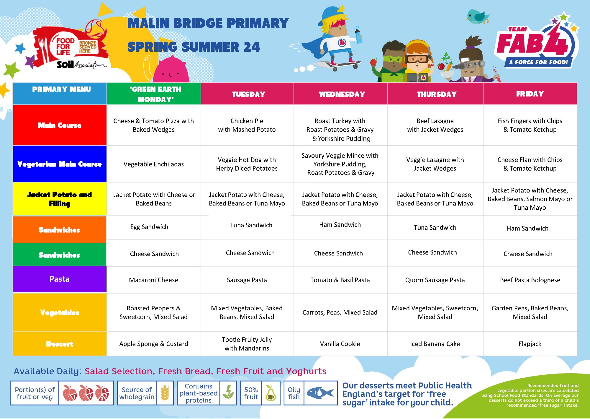 Malin Bridge Primary School - School Meals